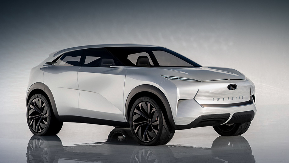 Концепт Infiniti QX Inspiration напомнил о прототипе Nissan IMx — DRIVE2